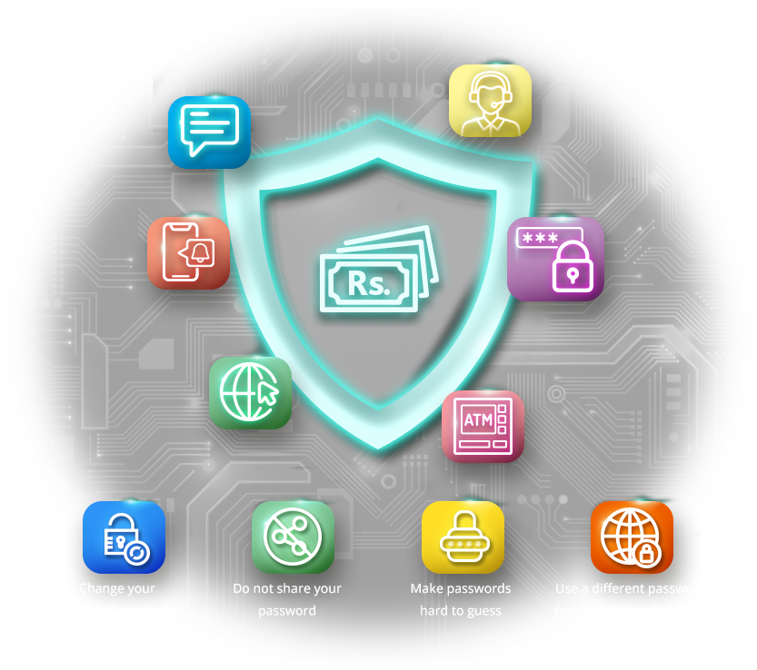 HBL The Largest Bank in Pakistan - Best Award Winning Bank