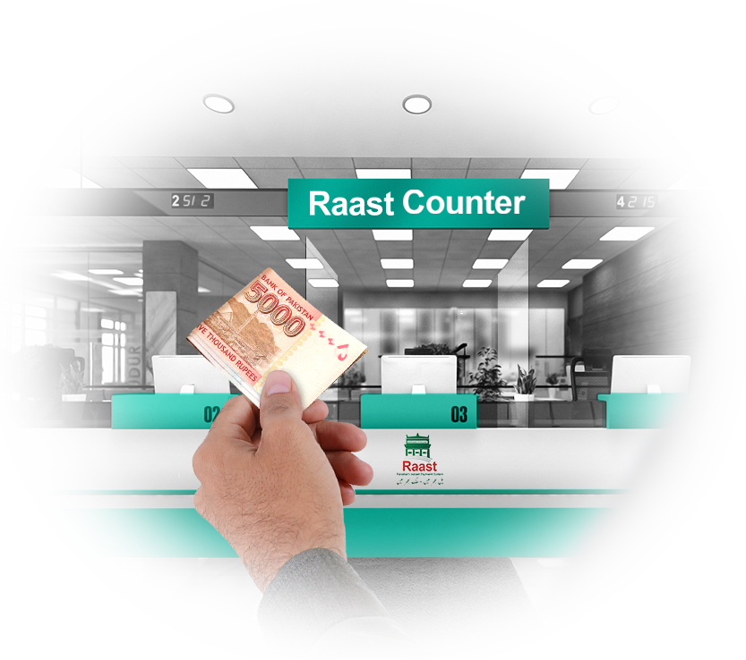 HBL The Largest Bank in Pakistan - Best Award Winning Bank