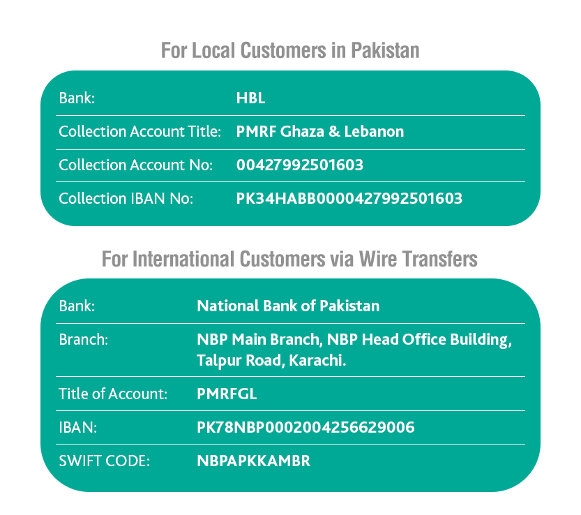 HBL The Largest Bank in Pakistan - Best Award Winning Bank