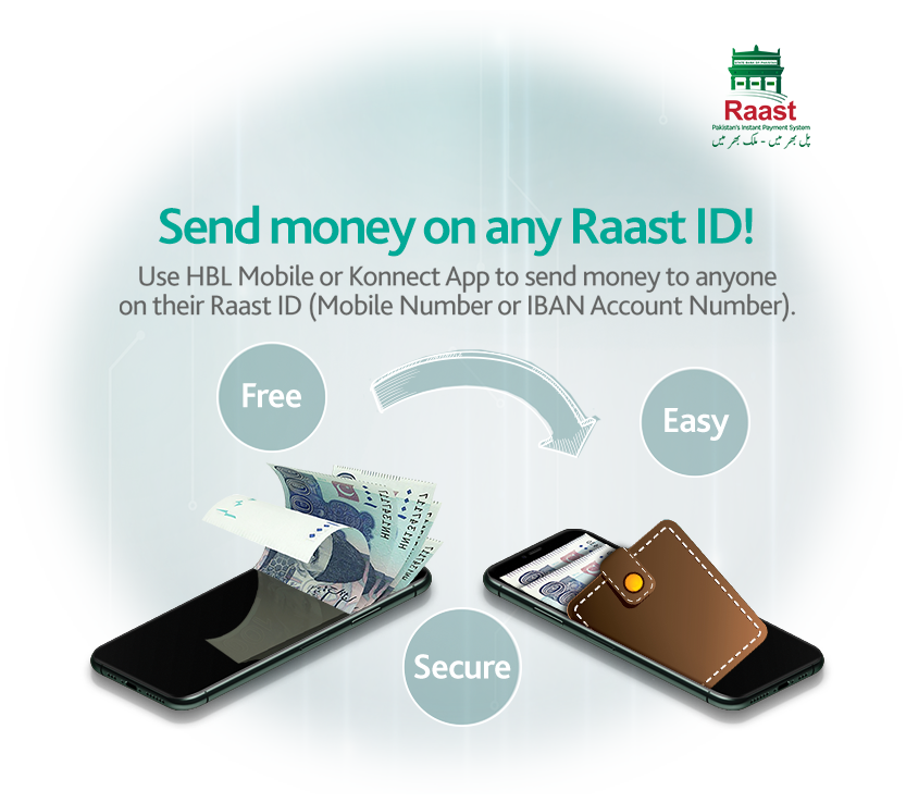 HBL The Largest Bank in Pakistan - Best Award Winning Bank